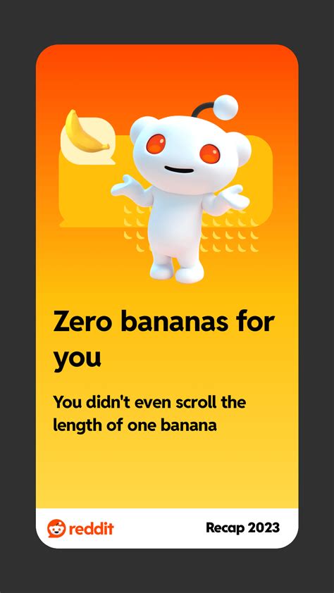 Reddit Recap