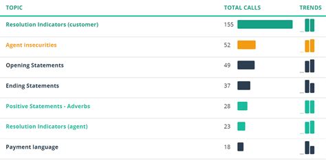Lexicon Based Approach In Sentiment Analysis Miarec