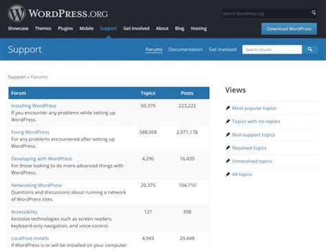 why use wordpress a deep dive into 10 good reasons