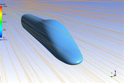 Computational Fluid Dynamics Cfd Cfd Simulations Fetchcfd