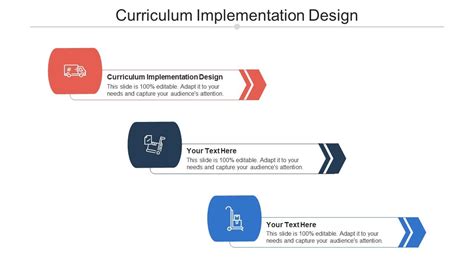 Curriculum Implementation Design Ppt Powerpoint Presentation Ideas Backgrounds Cpb