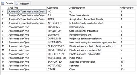 converting xml to sql server database stack overflow
