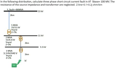 Solved In The Following Distribution Calculate The Three Phase Short Circuit Current Fault In