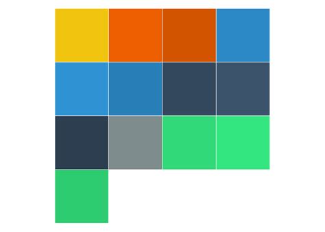 Data Code And Visualization The Tale Of Two Charts Combined