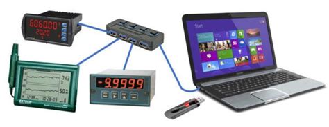 What Is A Usb Interface Universal Serial Bus Basics