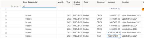 Sumifs Exclusion Criteria Causing Circular Reference Error