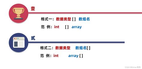 Java基础知识学习笔记之数组新手入门定义一个数组里面有126810这五个数字用for循环遍历输出java Csdn博客