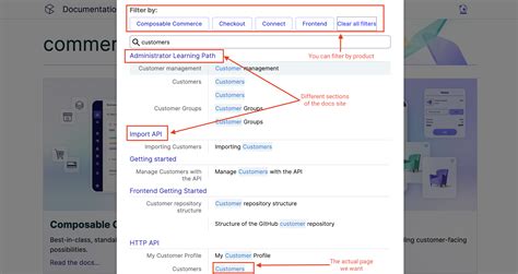 Developer Resources Developer Essentials Learning Path Commercetools Composable Commerce