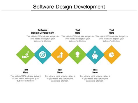 Software Design Development Ppt Powerpoint Presentation Layouts Smartart Cpb Presentation