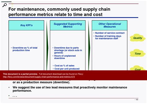 Supply Chain Performance And Metrics Pdf