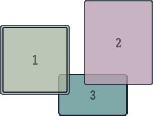 The Emacs Window Management Almanac Karthinks