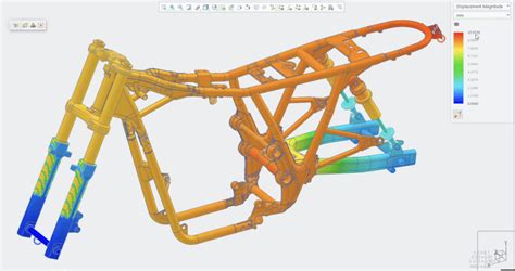 Using Cad Simulation Software To Revolutionize Product Development Creo Windchill And Ptc