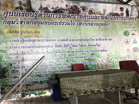 ศึกษาดูงานวิสาหกิจชุม กศน ตำบลคลองมะเดื่อ อำเภอกระทุ่มแบน Facebook