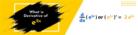 What is the Derivative of 1/x - Formula, Example & FAQs