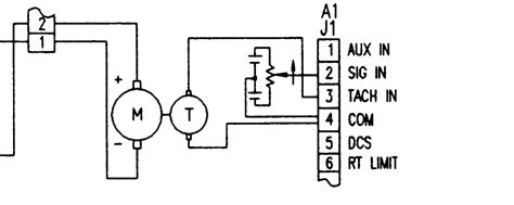 Mesa 7I77 And Milltronics Mill Wiring Page 2 LinuxCNC