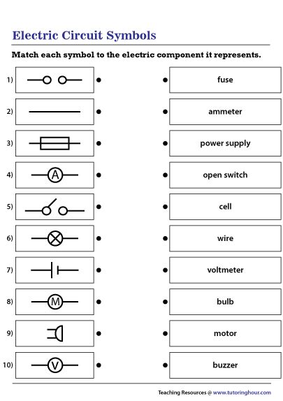 Electric Circuit Symbols Worksheet Electrical Symbols Electric