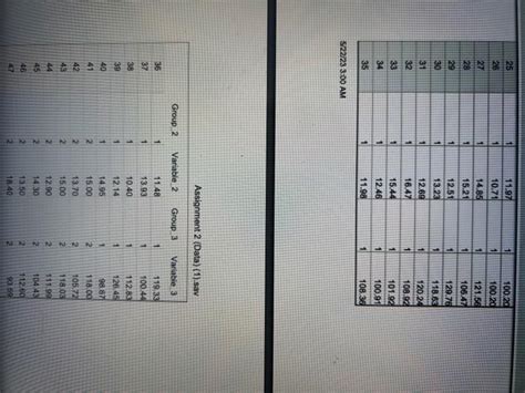 Solved Q1 Use The Frequencies Option In Spss To Analyze The