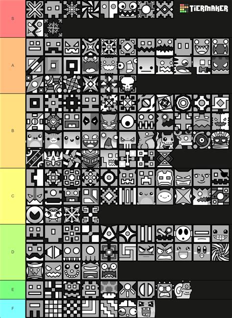 Geometry Dash All Icons Tier List Community Rankings TierMaker