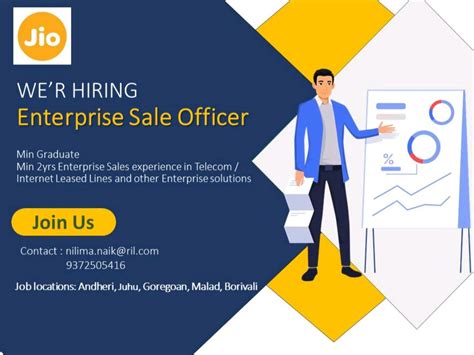 Rupesh Nandale Posted On Linkedin