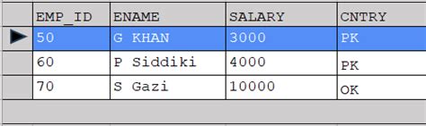 Transformation Summary In Sap Data Service Bods Sap Community