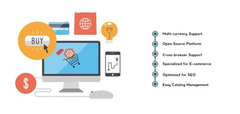 Magento Ecommerce Development Ecommerce Website Design Web Design Company Development
