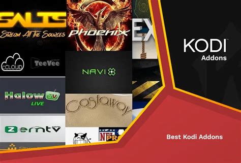 The Definitive Guide To The Best Kodi Add Ons For 2024