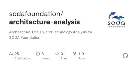 Architecture Analysis Readme Md At Master · Sodafoundation Architecture