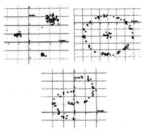 Clusters With Different Overlapping Degree Download Scientific Diagram
