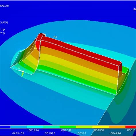 Plaxis Model Of Retaining Wall Download Scientific Diagram