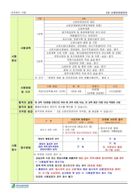 2급 소방 안전 관리자 자격 시험 정보