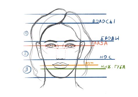Как нарисовать стилизованного человека