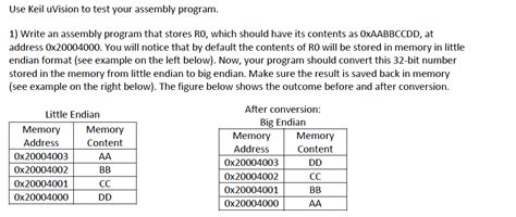 use keil uvision to test your assembly program 1