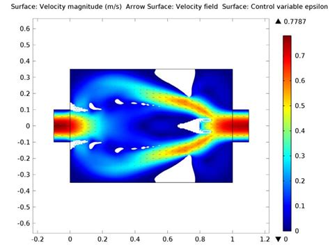 Tesla Microvalve Model As A Topological Optimization Example Comsol Blog