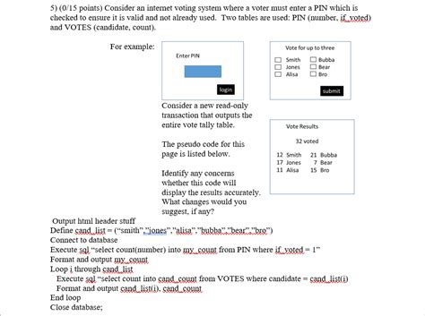 Solved 5 015 Points Consider An Internet Voting System