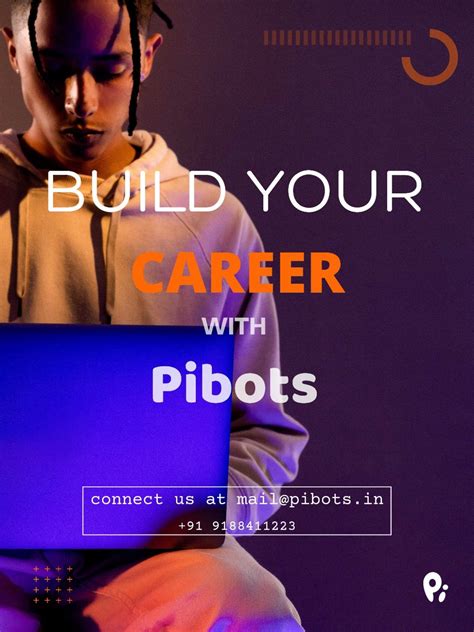 Mohammed Swalih T On Linkedin Careergrowth Techinnovation Pibots