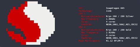 Cpufetch Simplistic Yet Fancy Cpu Architecture Fetching Tool Professional Hackers