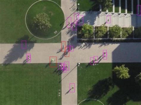 Pedestrian Detection In Aerial Images Using Retinanet Kdnuggets