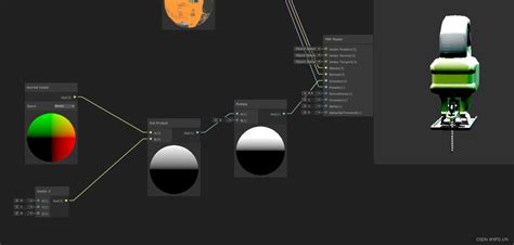 Shadergraph关于贴图方面实战unityshader Graph贴图通道提取 Csdn博客