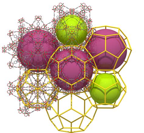 Mof Structures Metal Organic Frameworks International Commission