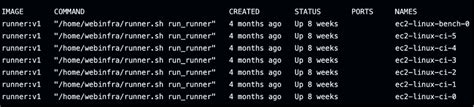 Compromising Bytedances Rspack Using Github Actions Vulnerabilities