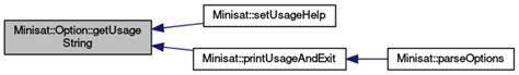 yosys master minisat intoption class reference