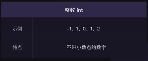 python数据类型之间怎么转换技巧分享 开发技术 亿速云