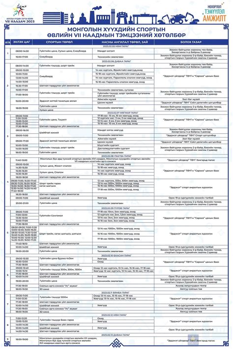 МОНГОЛЫН ХҮҮХДИЙН СПОРТЫН ӨВЛИЙН Vii НААДАМ ХӨТӨЛБӨР