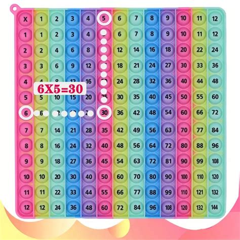 Multiplication Table Numbers 12x12p0pp Math Toys Rainbow Temu