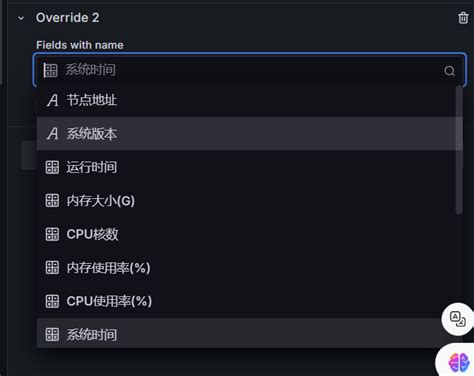 Grafana基础使用教程grafana使用 Csdn博客 Grafana基础使用教程grafana使用 Csdn博客