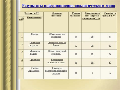 ФСА (1)-1 - online presentation