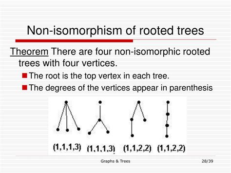 ppt trees powerpoint presentation free download id 505049