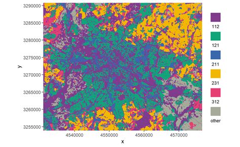 Ecological Dynamics Manage Spatial Data From Our Geodata Archive