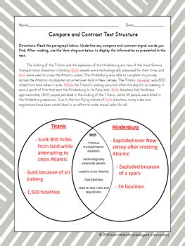 Compare And Contrast Text Structure Graphic Organizer Worksheets