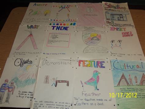 Mnemonic Device Vocabulary Posters The Classroom Connection